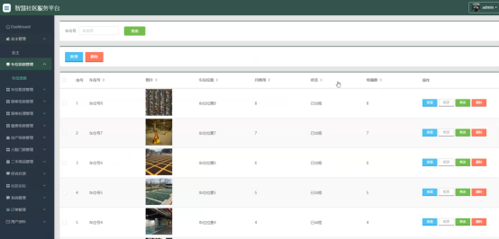 计算机毕设springboot智慧社区服务平台 基于spring Boot的智慧社区综合管理系统设计与实现 智慧社区服务平台开发：基于spring Boot的解决方案 Csdn博客