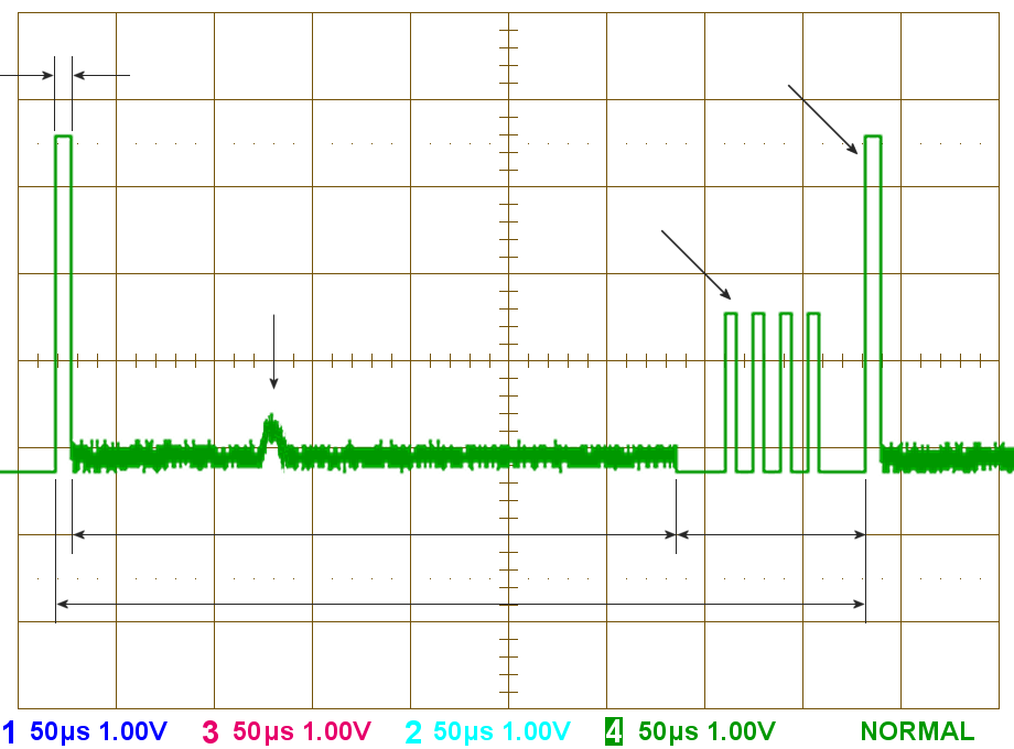 雷达原理【雷达时序参数】：Pulse Repetition Frequency_雷达驻留时间-CSDN博客