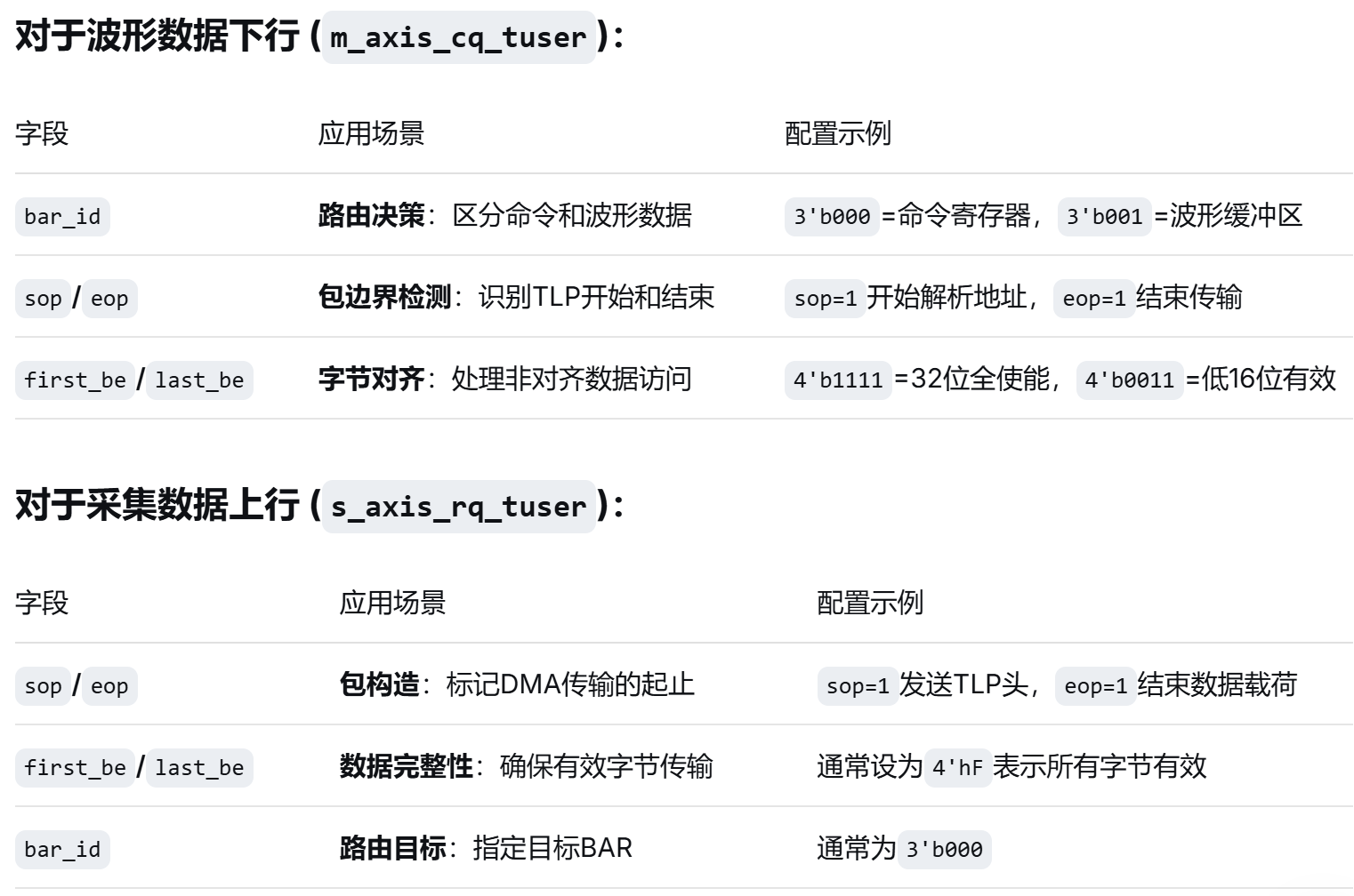 XILINX PCIE IP核详解、FPGA实现及仿真全流程（Virtex-7 FPGA Gen3 Integrated Block for ...