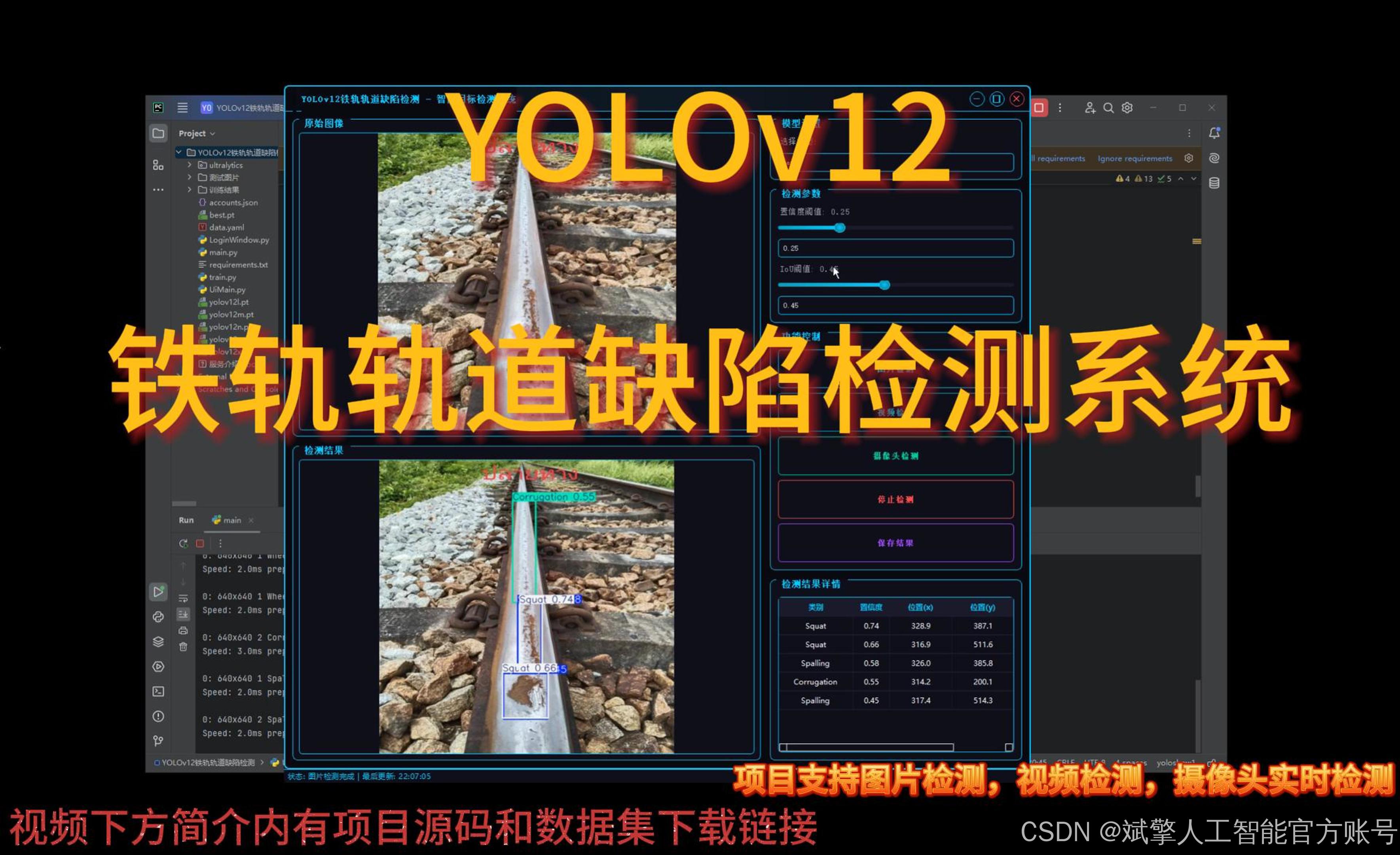 基于深度学习YOLOv12的铁路轨道缺陷检测系统（YOLOv12+YOLO数据集+UI界面+登录注册界面+Python项目源码+模型）-CSDN博客