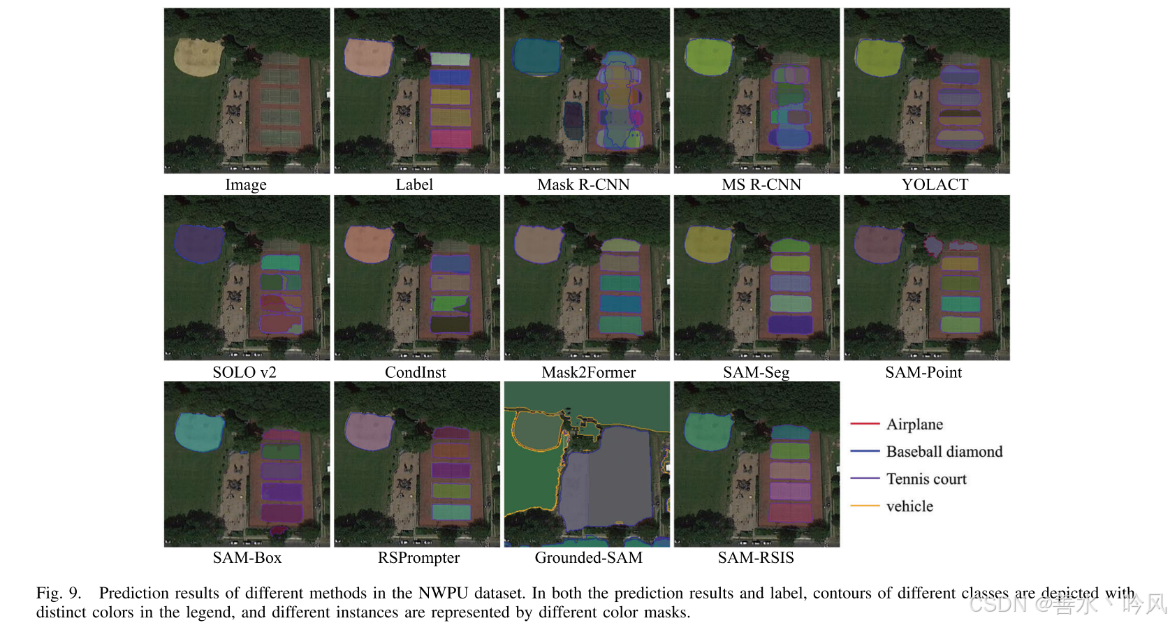 SAM-RSIS: Progressively Adapting SAM With BoxPrompting to Remote ...