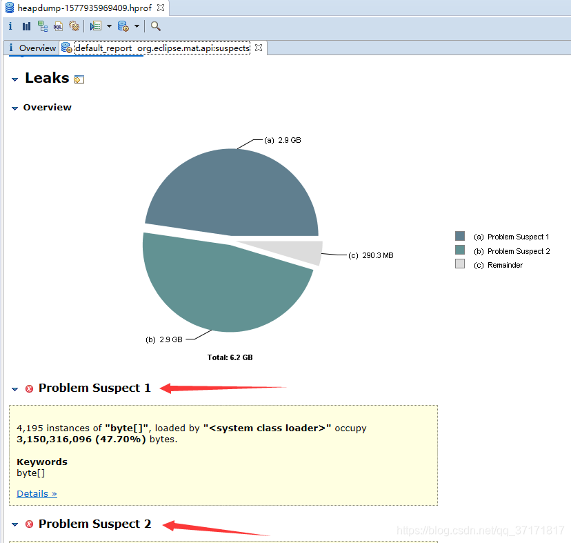 mat （Eclipse Memory Analyzer Tool）使用以及详解_eclipse memory analyzer 使用方法-CSDN博客