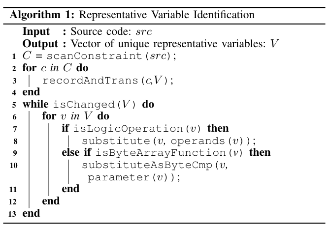 PATA: Fuzzing with Path Aware Taint Analysis 翻译-CSDN博客