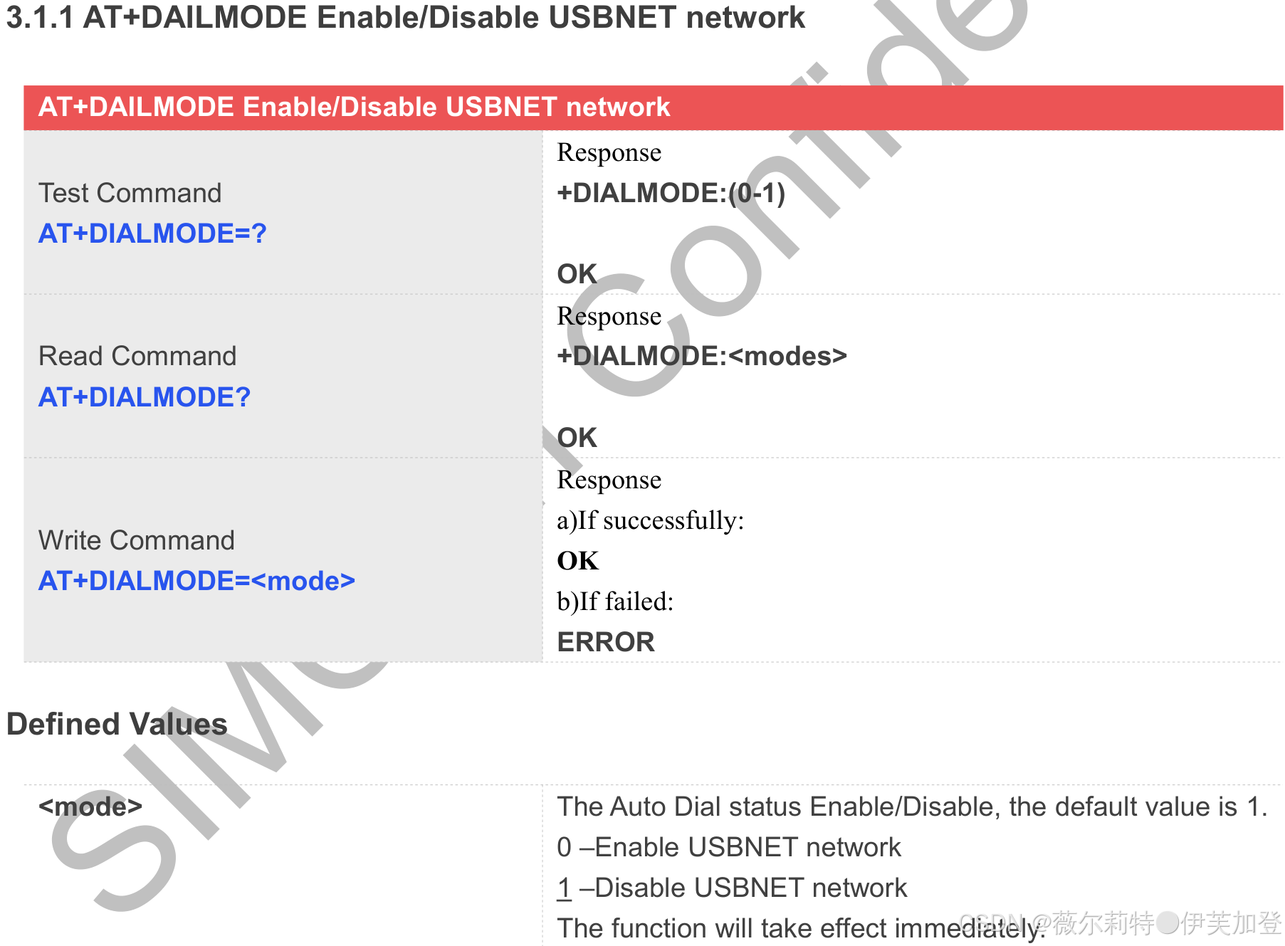 RK3576适配龙尚A7600C4G模组_linux移植simcom a7600c模块gobinet驱动-CSDN博客