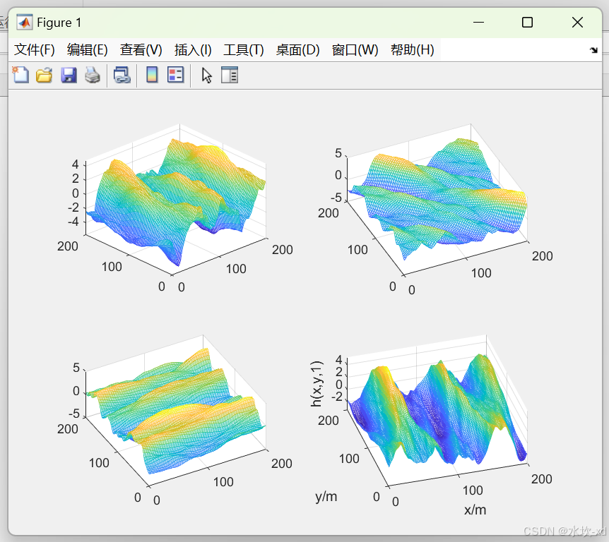 海面几何建模—二维海面pm谱—matlab_海面建模matlab-CSDN博客
