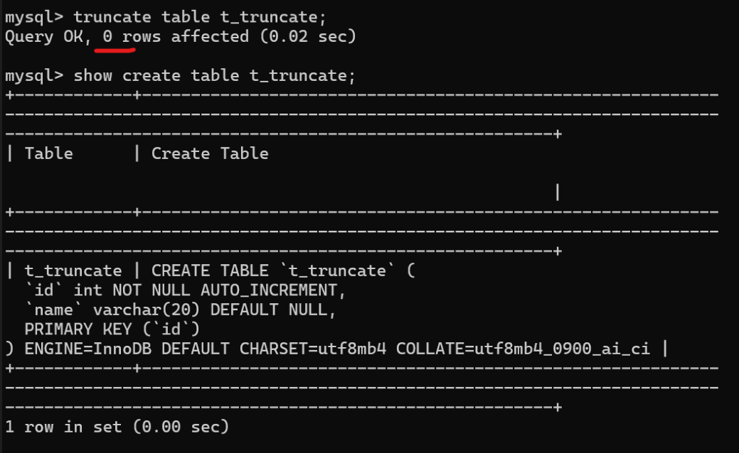 MySQL——SQL数据库CRUD操作全解析（全实战，超干货）_sql crud-CSDN博客