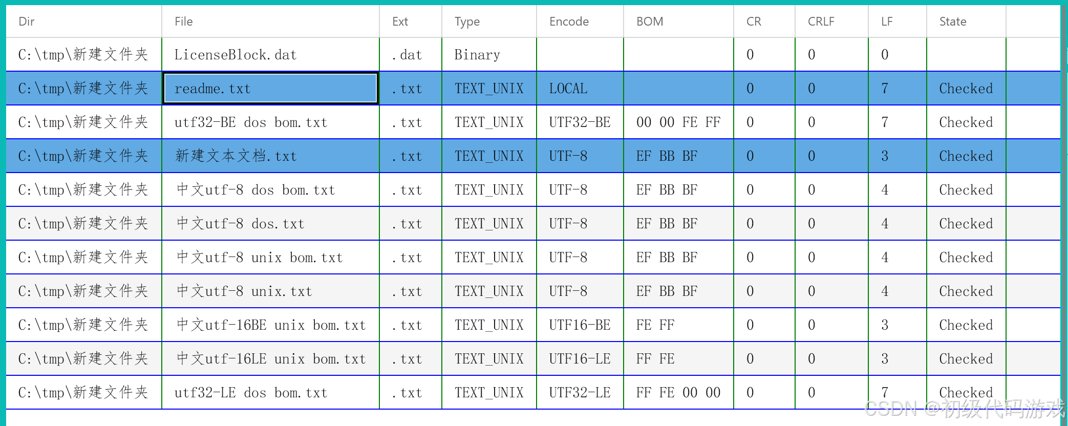WinUI3入门15：DataGrid排序_winui3 datagrid-CSDN博客