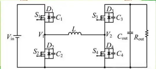 SPWM、SVPWM、双向DCDC基础_svpwm和spwm-CSDN博客