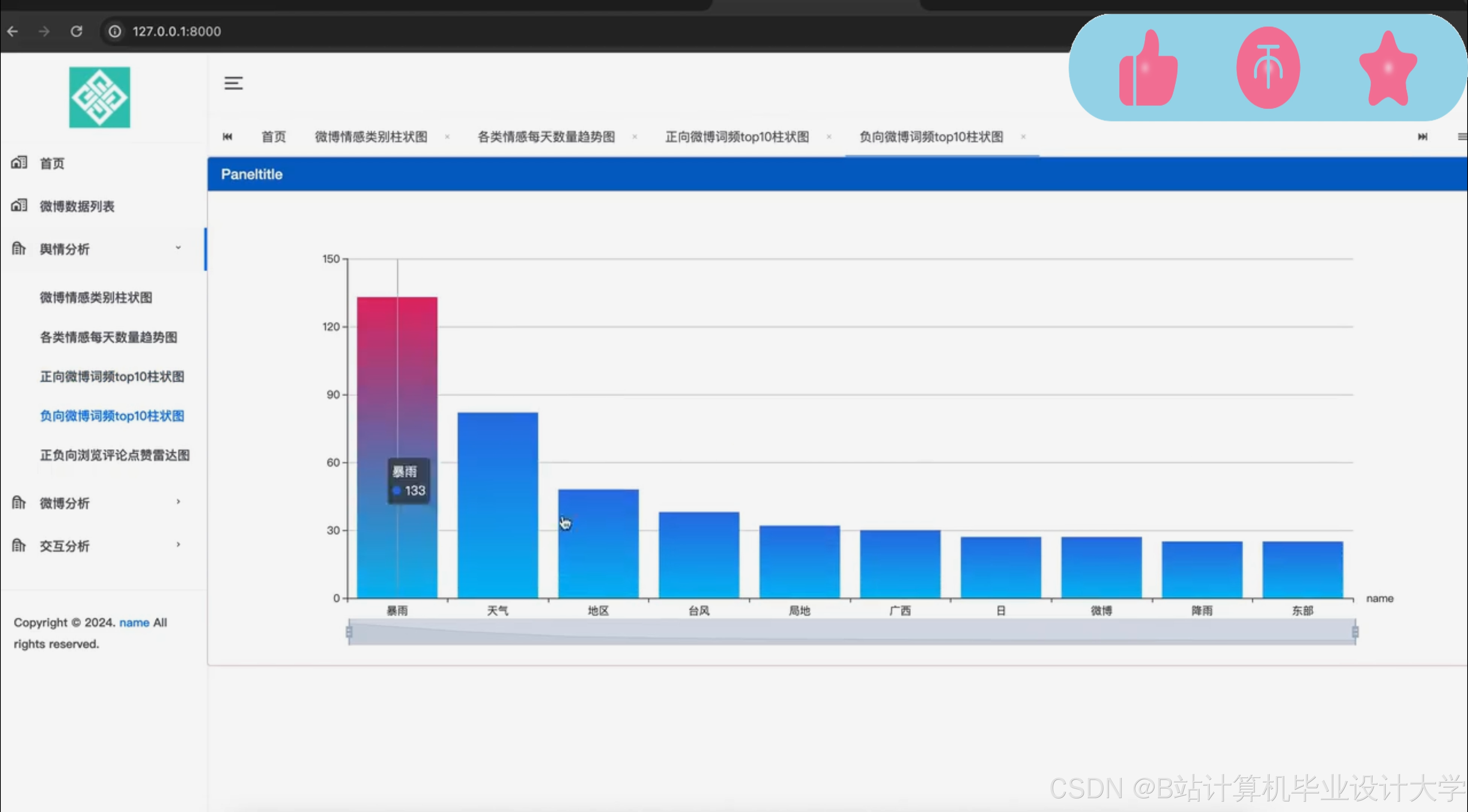 计算机毕业设计pythonlstm模型微博情感分析 微博舆情预测 微博爬虫 微博大数据 舆情分析系统 大数据毕业设计 Nlp文本分类 机器学习 深度学习 Ai基于lstm的情感分析毕业引用