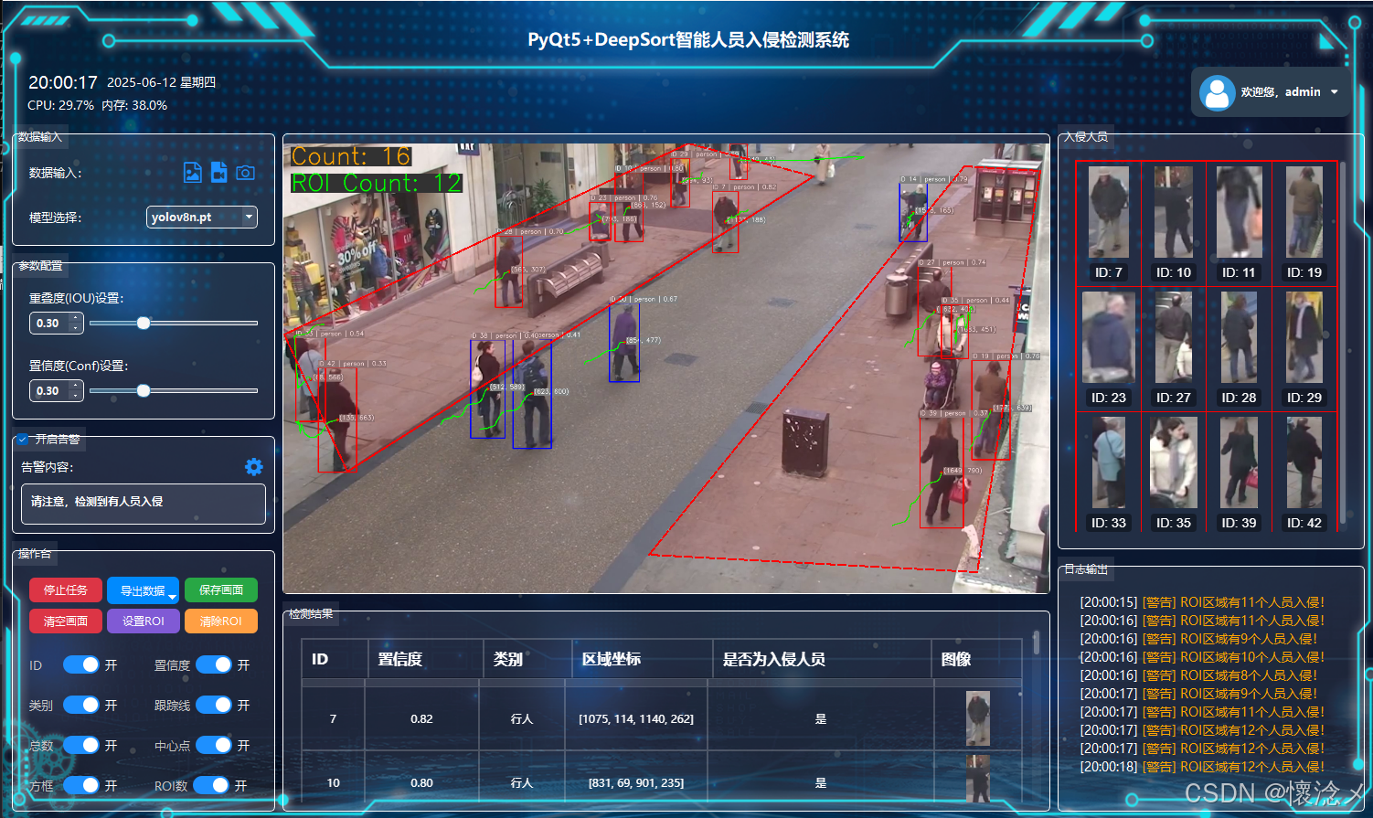 python3GUI--基于PyQt5+DeepSort+YOLOv8智能人员入侵检测系统（详细图文介绍）_csdn yolov8智能人员入侵检测系统-CSDN博客