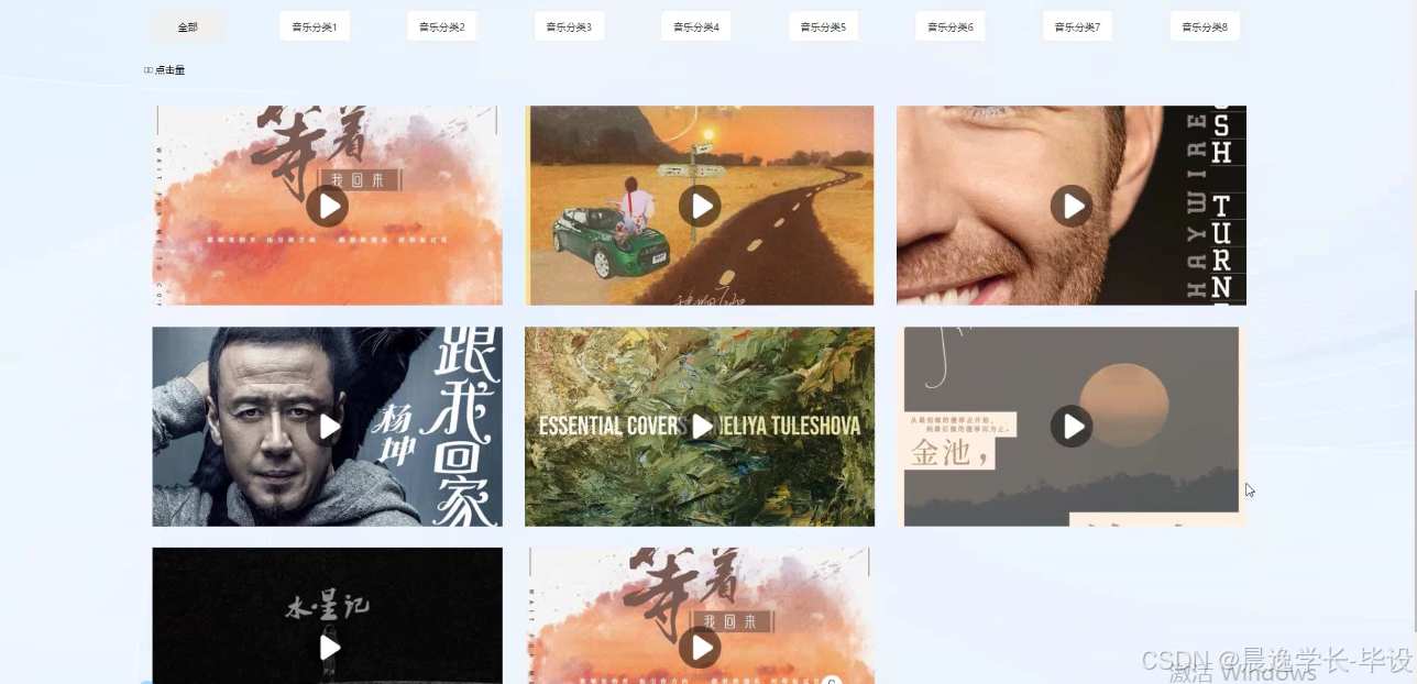 2025毕设springboot基于JavaWeb的音乐网站系统程序+论文_基于springboot音乐网站与分享平台论文-CSDN博客