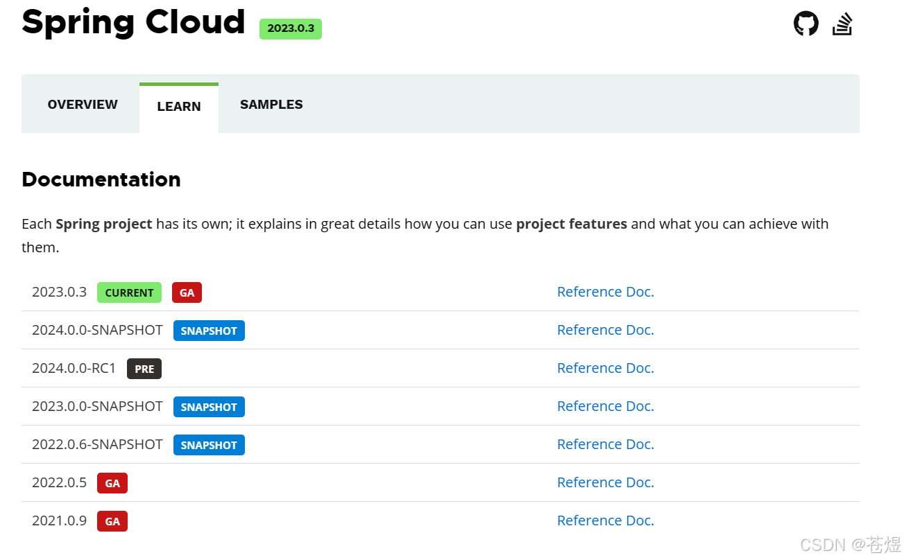 Springboot、springcloud、springcloudalibab对应版本选择druid Spring Boot Starter版本 Csdn博客
