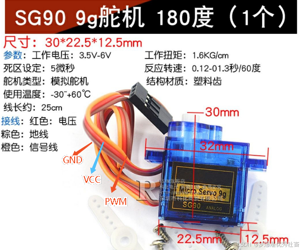 SG90舵机驱动总结-CSDN博客