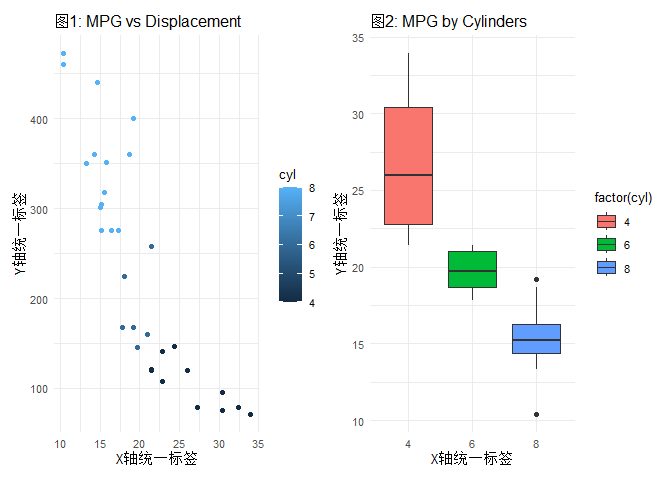 如何使用 patchwork 包_patchwork包安装-CSDN博客