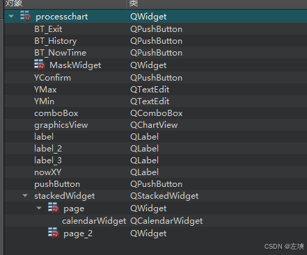 在QWidget上放了一个QChartView使用时出现鼠标抬起和鼠标移动信号捕捉不到的问题_qchartview监测不到mousebuttonrelease-CSDN博客