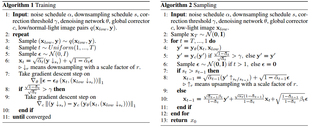 Pyramid Diffusion for Low-Light Image Enhancement (LLIE) 学习笔记_pyramid diffusion models for low ...