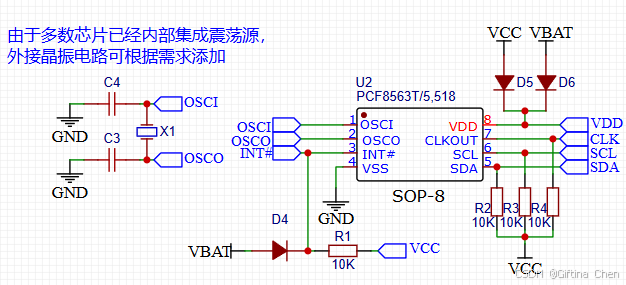 【全志T113】RTC时钟芯片PCF8563移植驱动流程记录_pcf8563驱动-CSDN博客