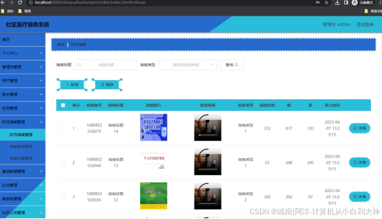 基于 Springbootvue 的社区医疗服务系统设计与实现进行mvc模式社区医疗服务系统的设计与实现详细设计 Csdn博客