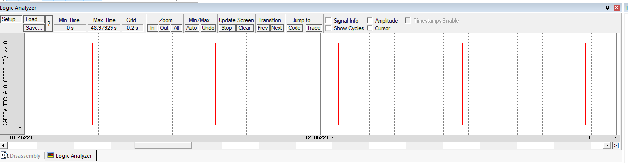 基于STM32F103C8T6驱动WS2812B采用DMA加PWM的方式（标准库）_ws2812 103c8t6-CSDN博客