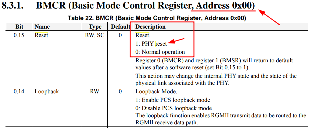 [Example][TC397以太网例程详解] - 11.RTL8211F 复位-CSDN博客