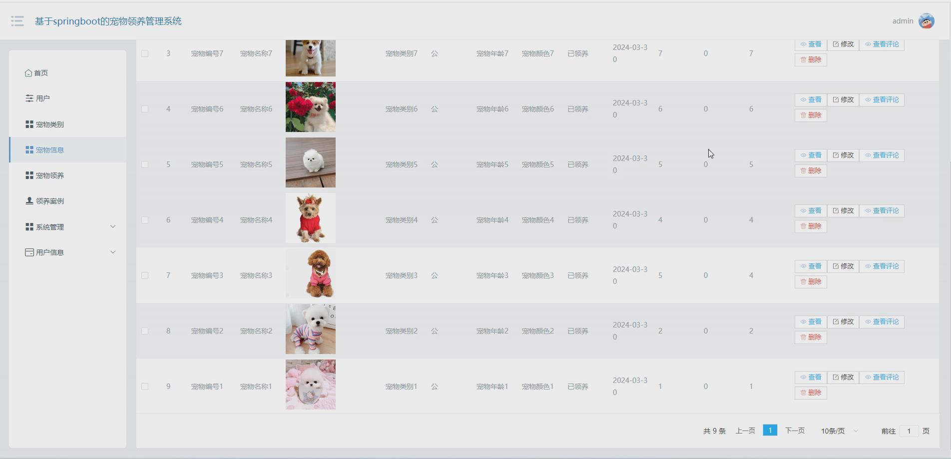 基于vue的宠物领养管理系统_2bzp1cve_springboot php python nodejs-CSDN博客