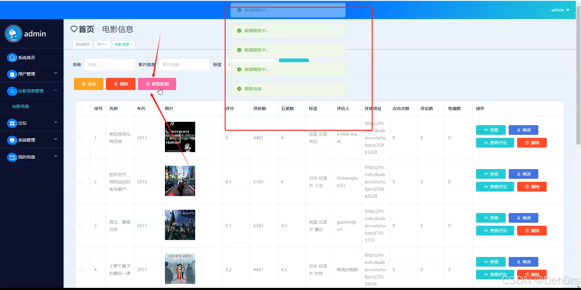 363基于springboot的电影数据的分析与可视化系统基于springboot的电影数据分析及其可视化 Csdn博客
