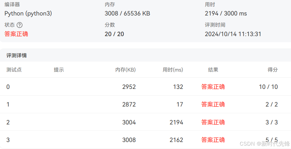 【PAT_Python解】1104 天长地久_pat1104 天长地久 python-CSDN博客