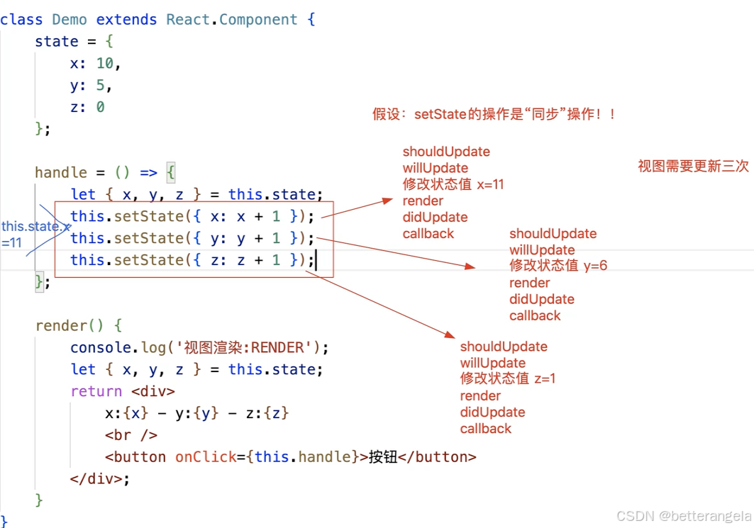 ref & setState & 合成事件_setstate 更新 ref 更新-CSDN博客