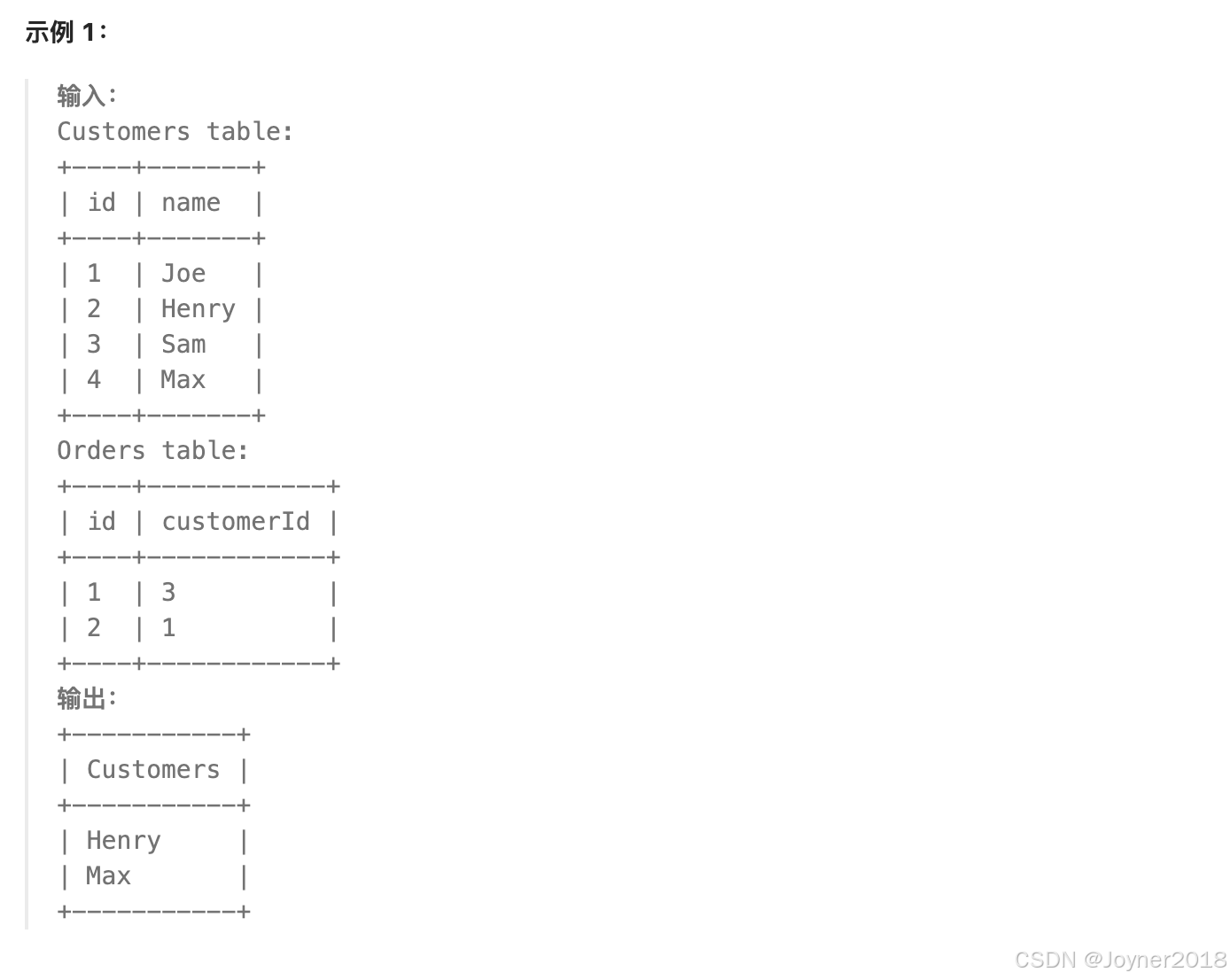 Sql Leetcode 183 从不订购的客户pandas筛选出没有购买的人 Csdn博客