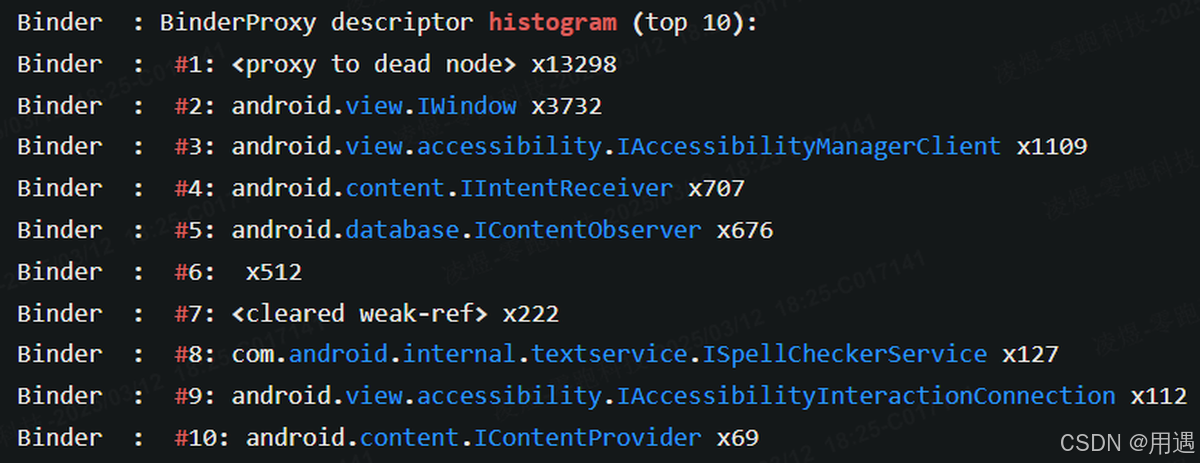 BinderProxy泄漏及其检测-CSDN博客
