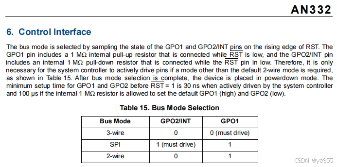 Si4732-A10使用指南-CSDN博客