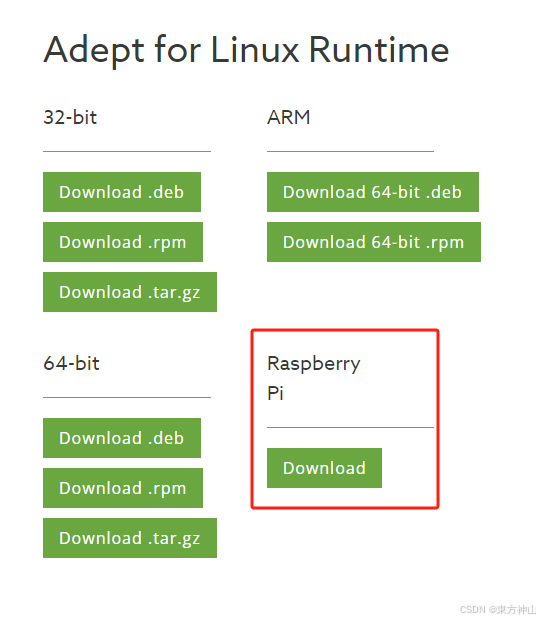 【RaspberryPi】树莓派4b、5b安装Digilent WaveForms-CSDN博客