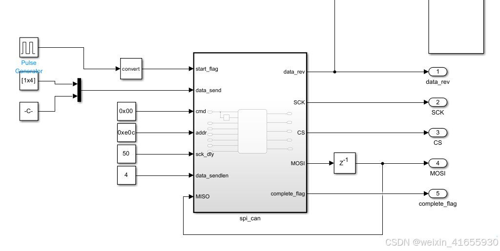 FPGA AXI IP核 自动生成_fpga can ip 核-CSDN博客