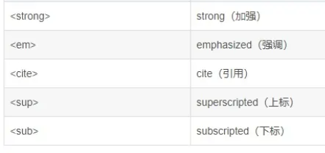CAN302 Technologies for E-Commerce_php is a popular general-purpose scripting languag-CSDN博客