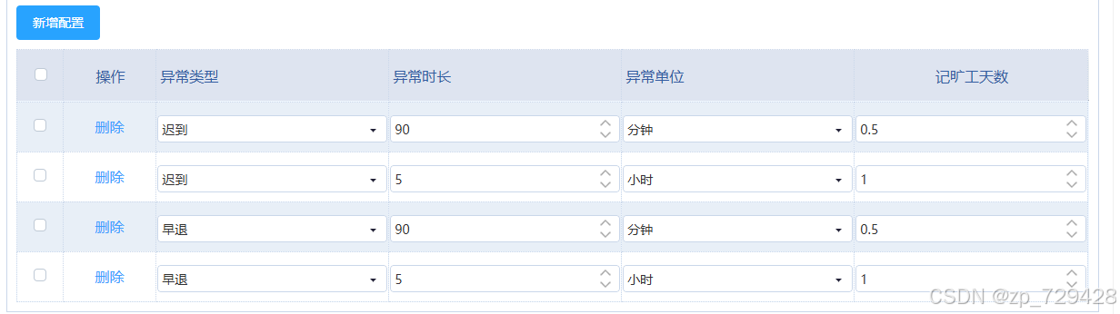 MiniUI可编辑行-CSDN博客