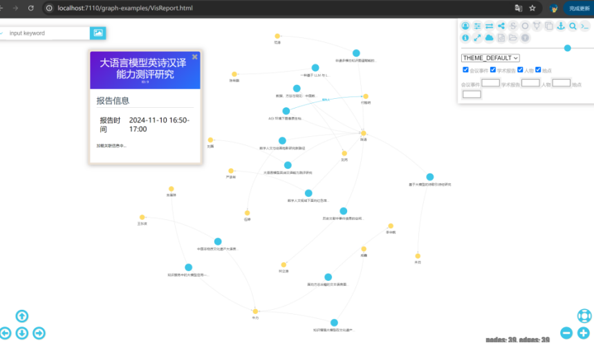 关联数据RDF可视化应用——InteractiveGraph与Neo4jd3知识图谱生成_rdf navigator-CSDN博客