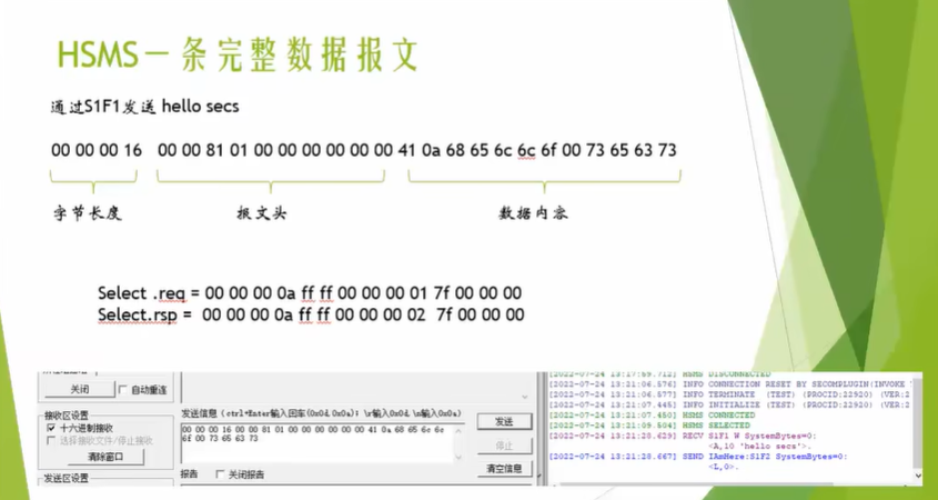 SECS/GEM协议开发应_semi e142-CSDN博客