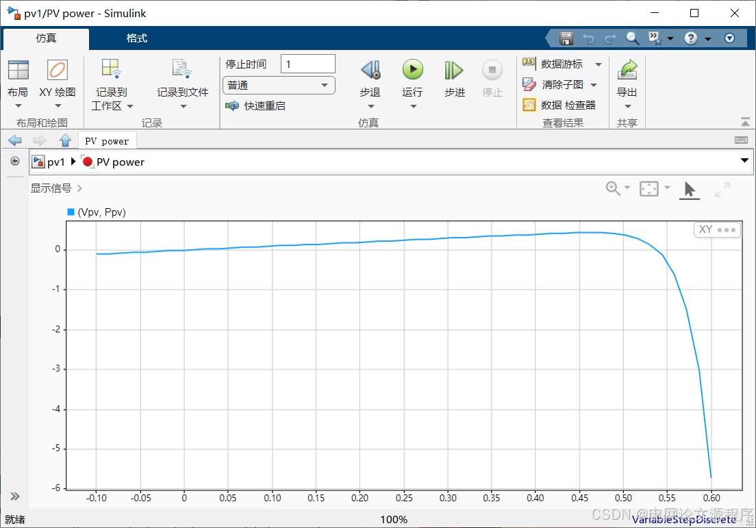 239号资源-simulink仿真：MATLAB/Simulink教程（PDF文档）-----已提供下载资源_simulink教程 百度云-CSDN博客