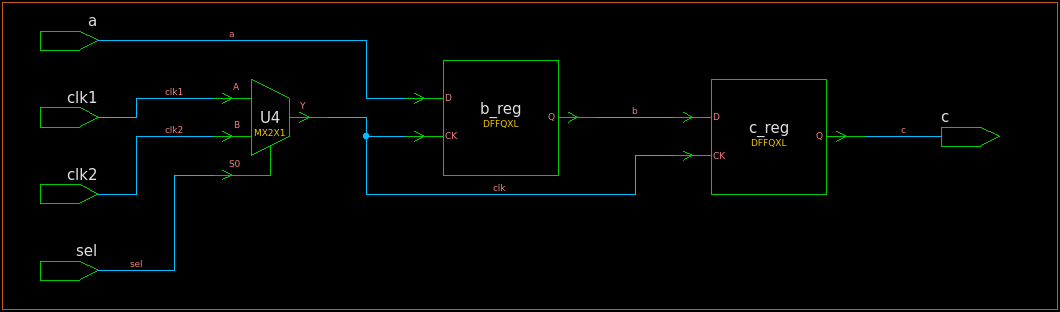 SDC命令详解：使用create_generated_clock命令进行约束（下）_后端clock sdc 加combinational-CSDN博客