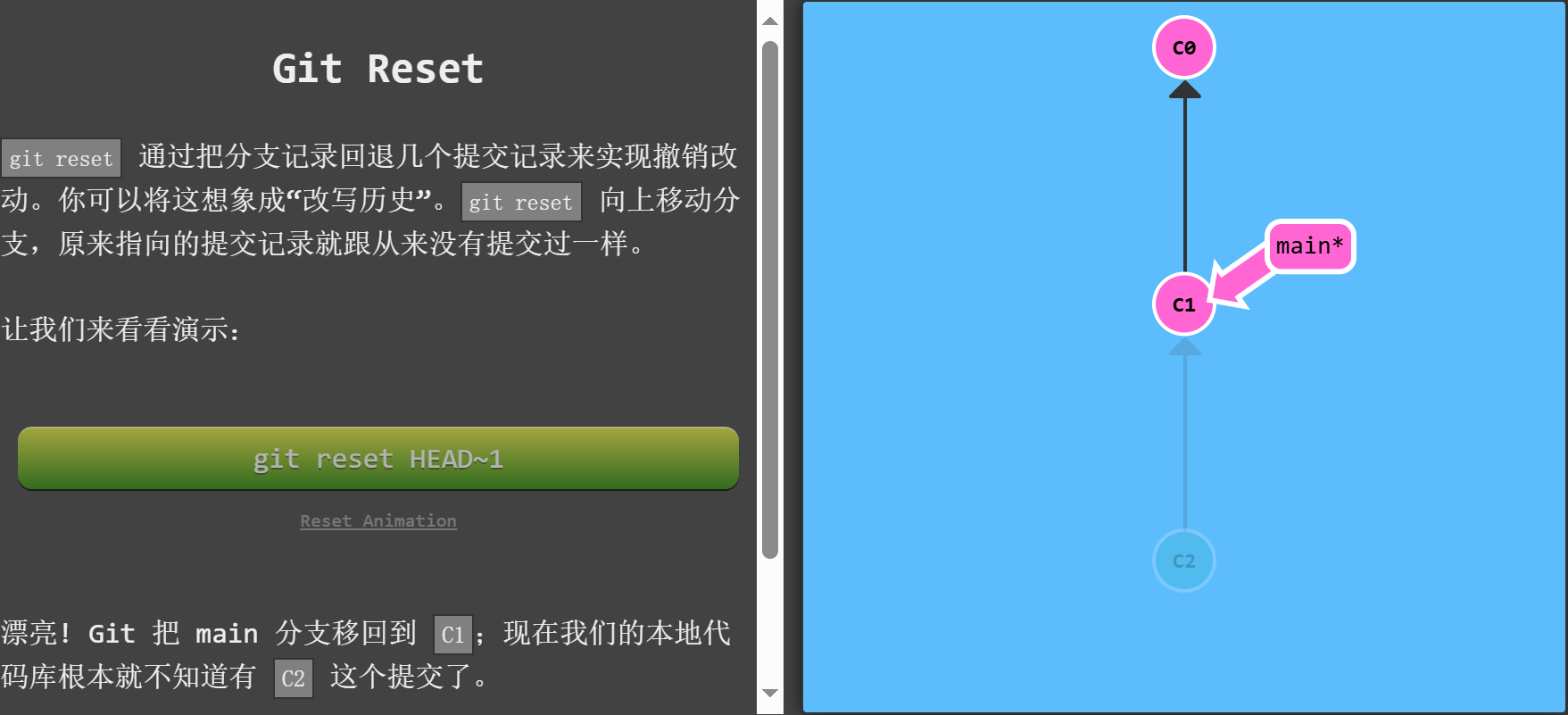 git实战（流程图解释）(Learn GIt Branching)_learngitbranching 答案-CSDN博客