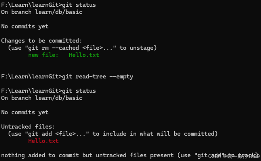 Git，对象 ~ tree_git tree用法-CSDN博客