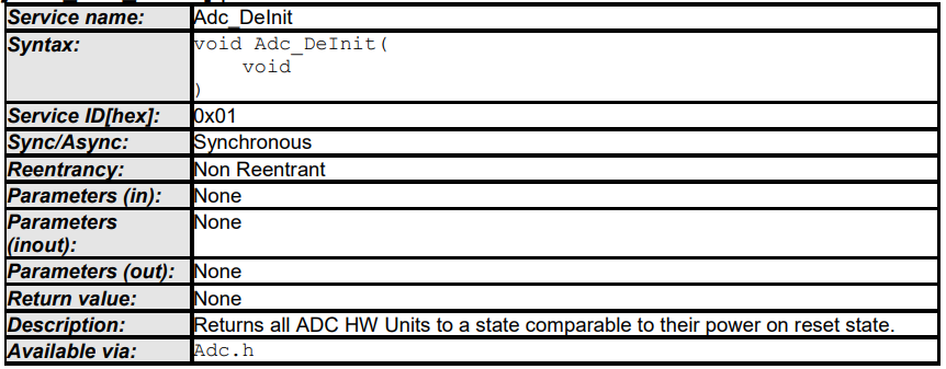 MCAL DRIVER 之 ADC DRIVER（含ADC即A/D转换器）_adc mcal-CSDN博客