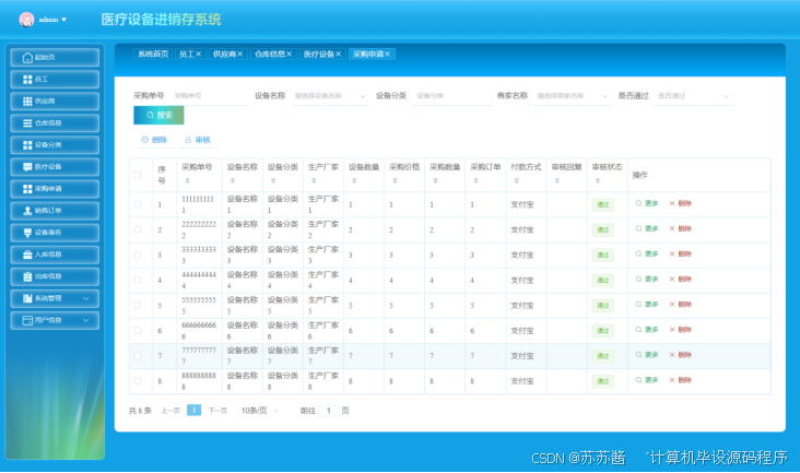 计算机毕业设计springboot医疗设备进销存系统 基于springboot框架的医疗设备全生命周期管理系统设计与实现 Springboot