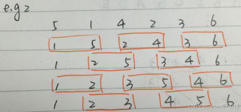 【高性能计算】Sort排序的CUDA计算优化加速-冒泡\并归\双调_cuda sort-CSDN博客