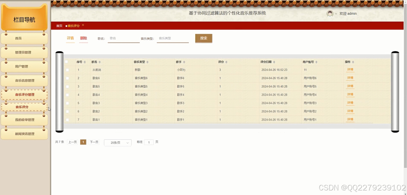 152基于java Ssm Springboot协同过滤算法的个性化音乐推荐系统(源码文档运行视频讲解视频) Csdn博客