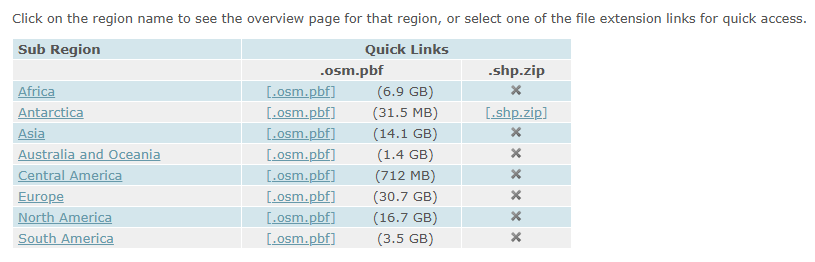 【大尺度OpenStreetMap数据处理】python全流程-osm.pbf下载、筛选、转为shapefile-CSDN博客