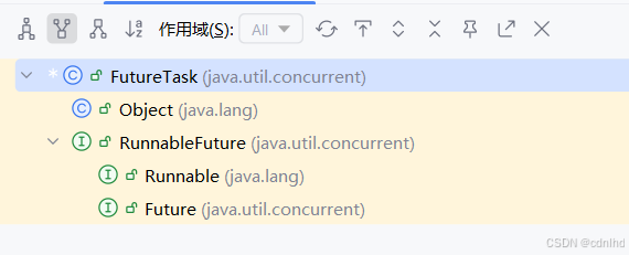 java FutureTask-CSDN博客