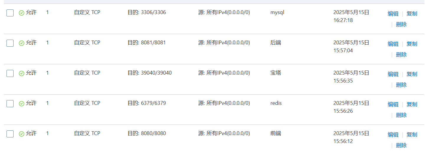 前后端分离项目部署到云服务器超详细 Springbootvuemysqlredis前后端项目部署到服务器 Csdn博客
