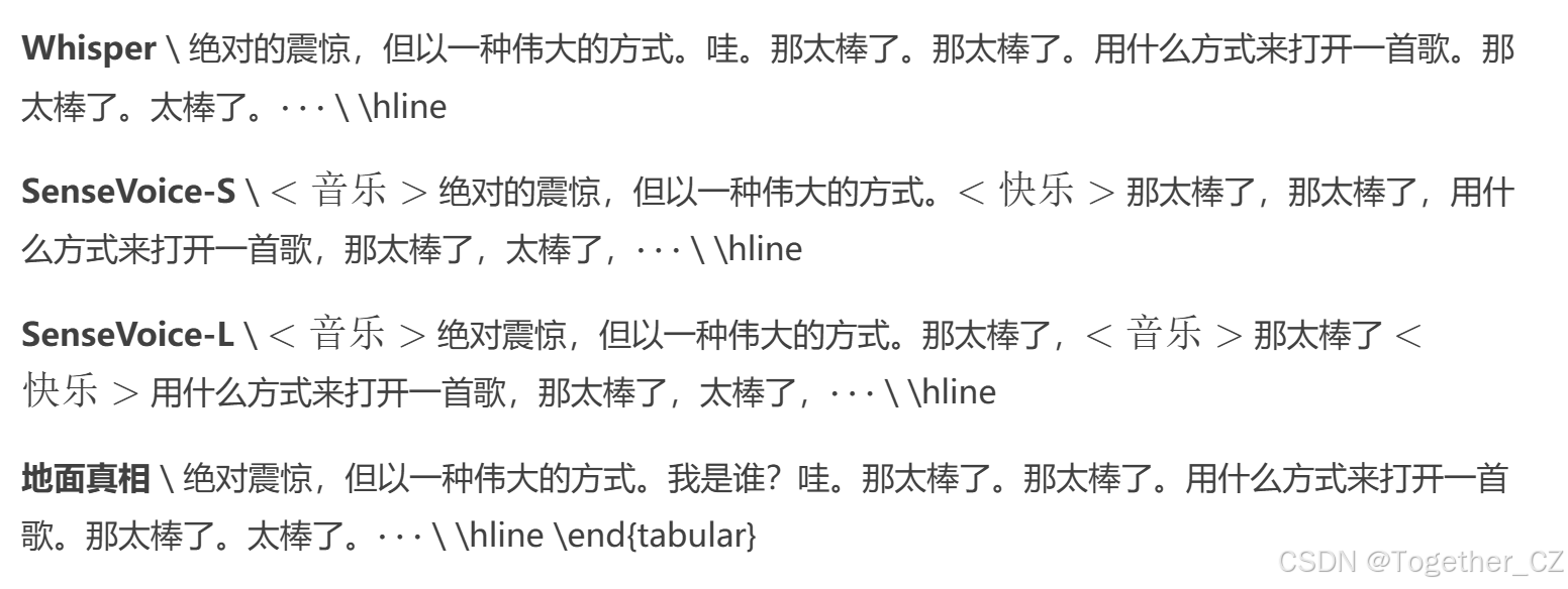 FunAudioLLM：用于人机自然交互的语音理解和生成基础模型-CSDN博客