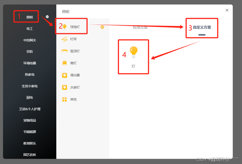 用ESP8266实现STM32F103c8t6与手机机智云app的通信与控制 单片机 ESP8266 数据通信_stm32f103c8t6wifi模块接收手机数据-CSDN博客